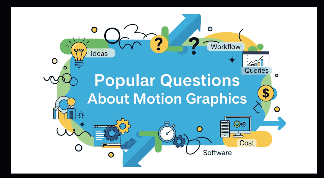 15 Types of Motion Graphics + Tutorial & Font Recommendations